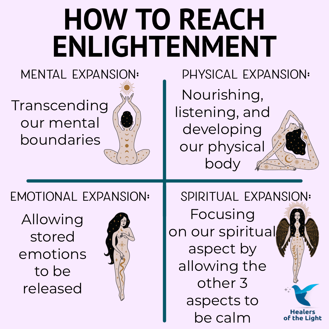 How to Reach Enlightenment – Healers of the Light