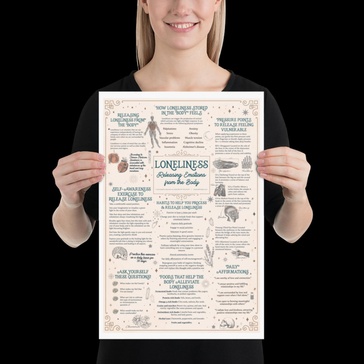 Release Loneliness Poster – Healers of the Light
