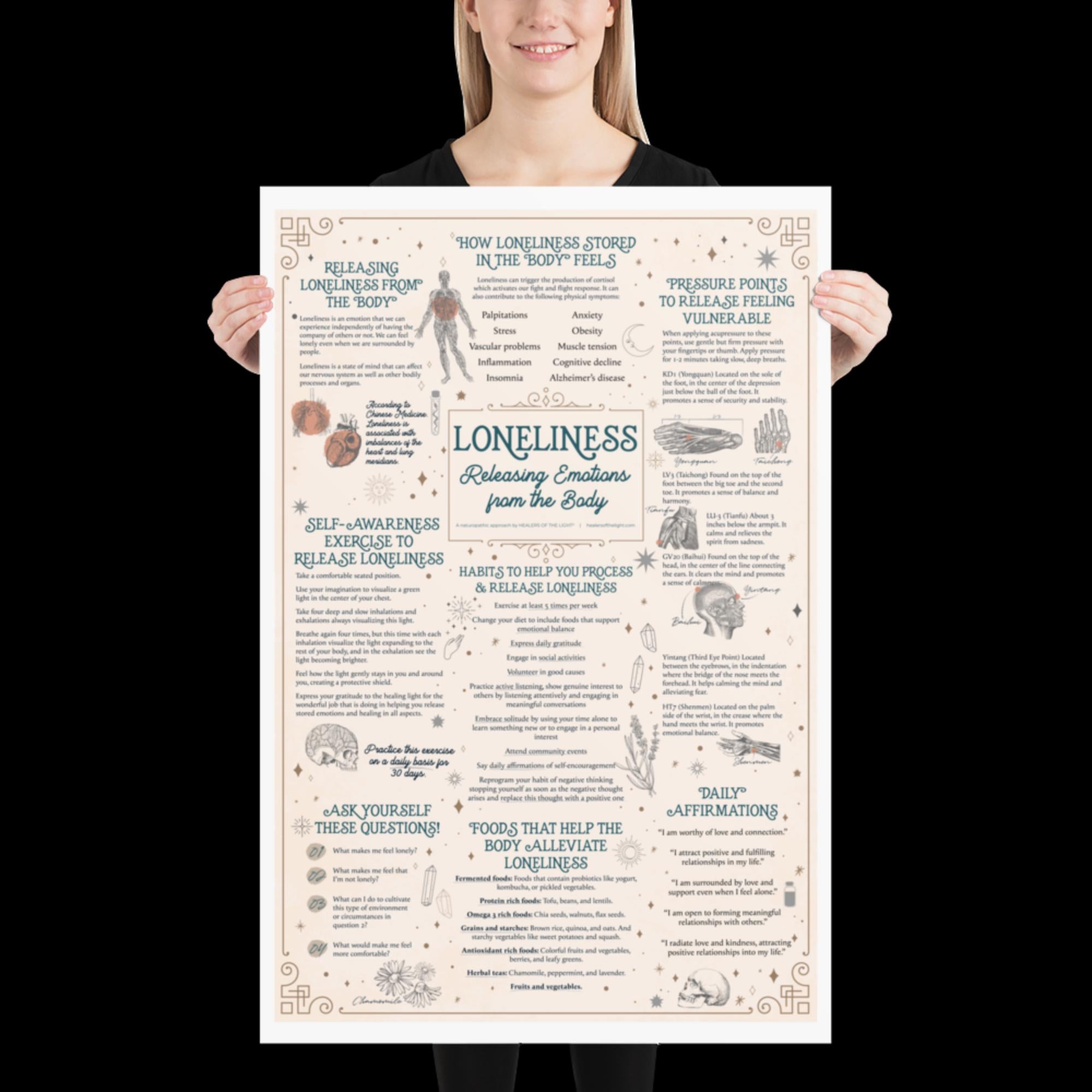 Release Loneliness Poster – Healers of the Light