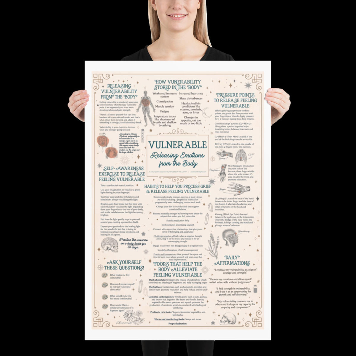 Release Vulnerability Poster – Healers of the Light